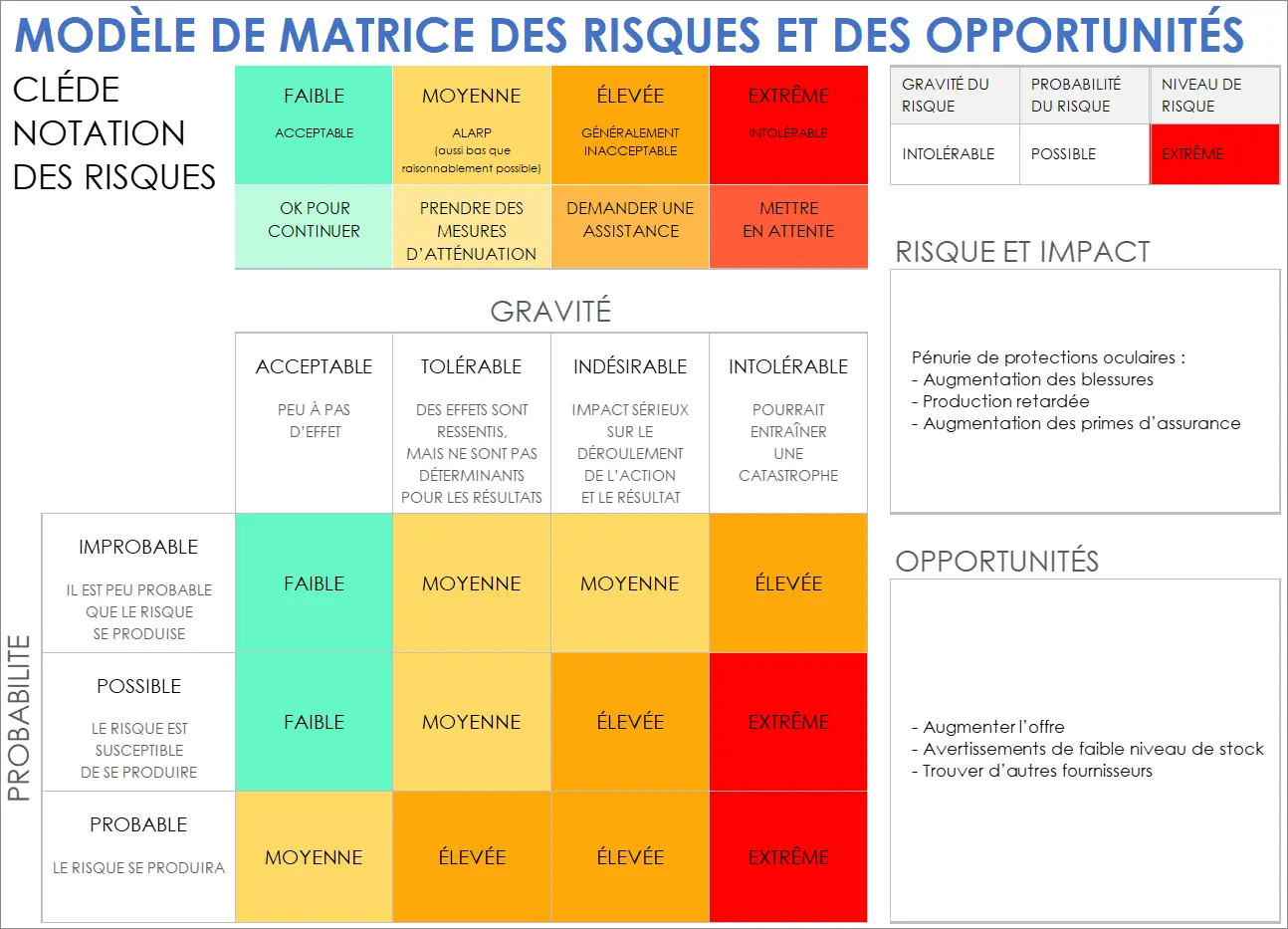 LOGIQUE.MA – Apprendre, comprendre, maîtriser… C’est logique 🧠
